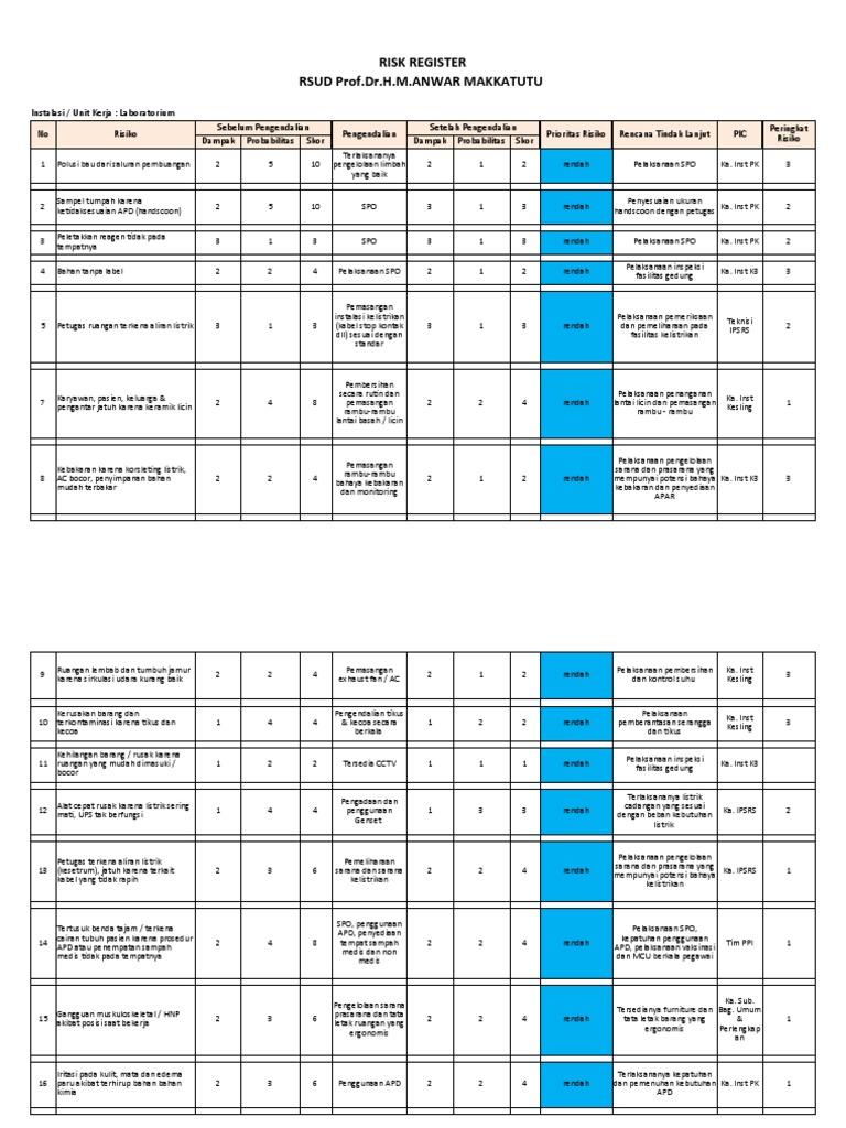 Form Laboratorium | PDF