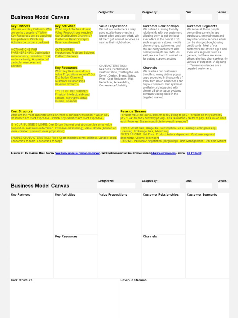 Business Model Canvas Template | PDF | Business Model | Pricing