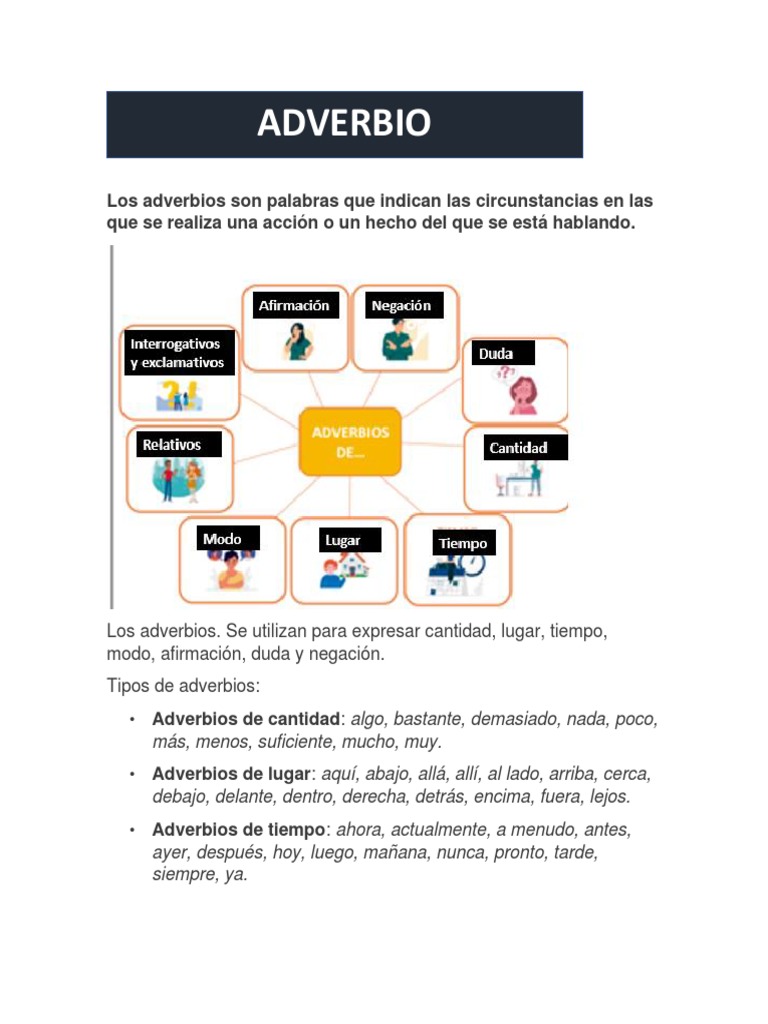 El Adverbio y El Adjetivo | PDF | Adverbio | Adjetivo