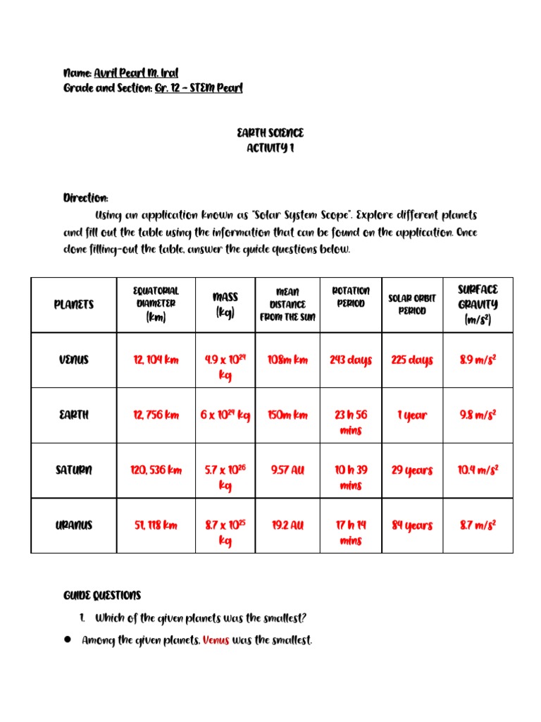 STEM Students' Solar System Study | PDF | Planets | Solar System