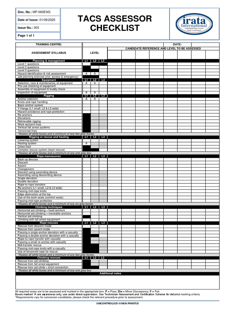 060 TACS Assessor Checklist FM-060ENG | PDF | Safety