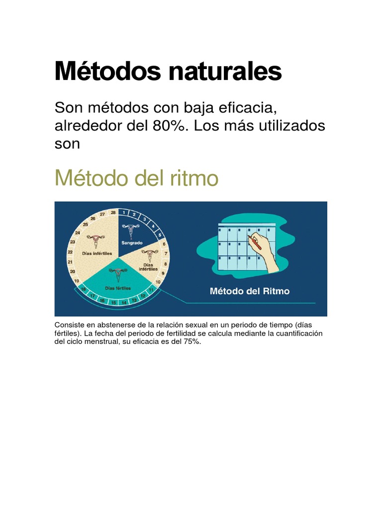 Métodos Anticonceptivos Naturales | PDF | Salud y bienestar