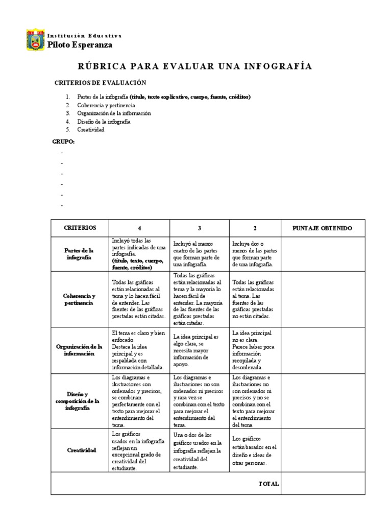 Rubrica Para Evaluar Una Infografia Pdf Infografia Creatividad 7672