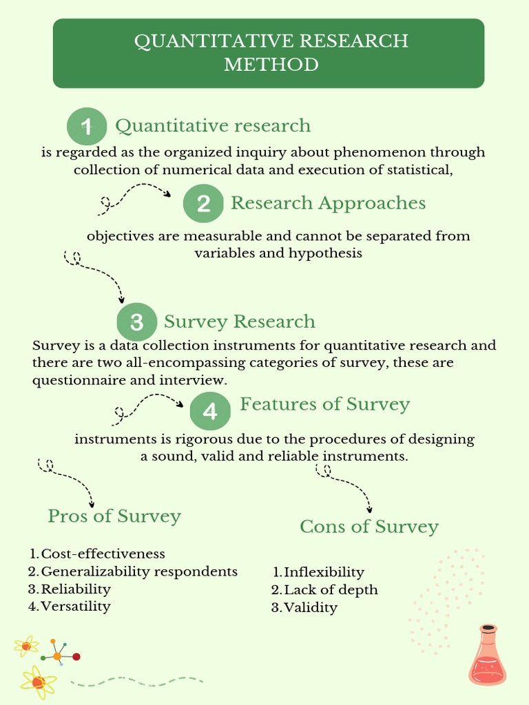Quantitative Research Method | PDF | Survey Methodology | Experiment