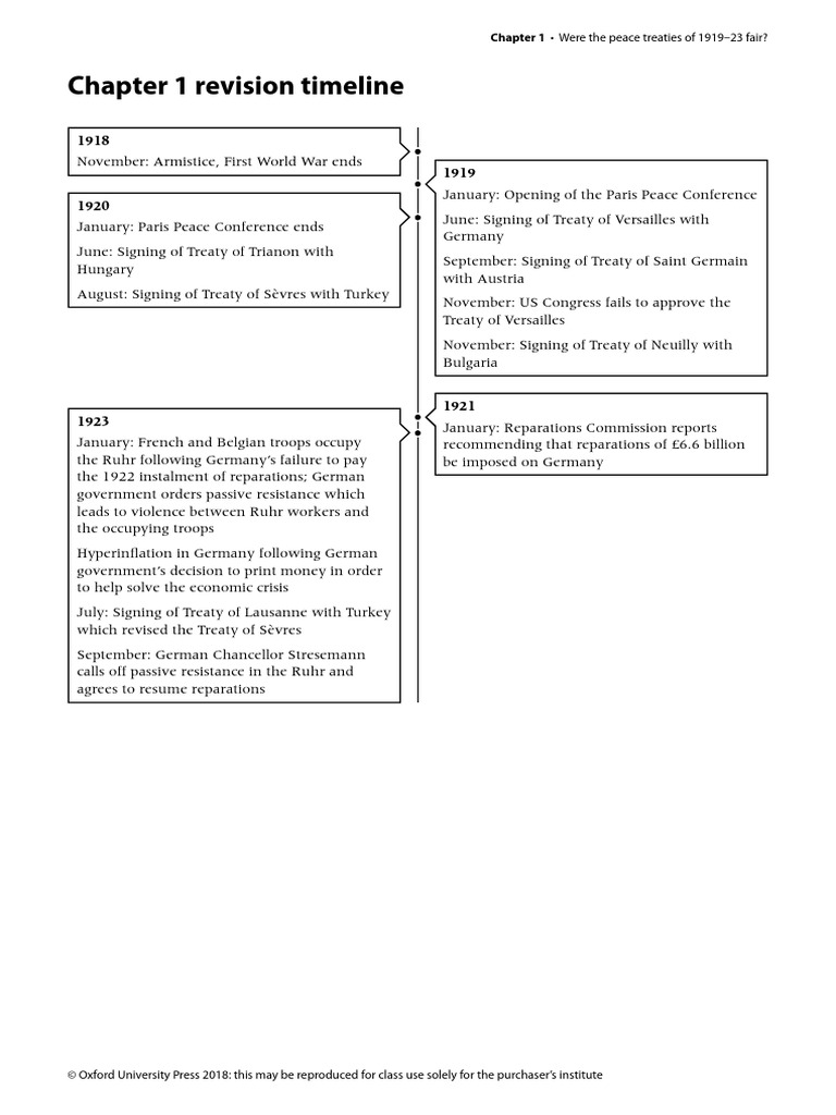 Chapter 1 Timeline | PDF