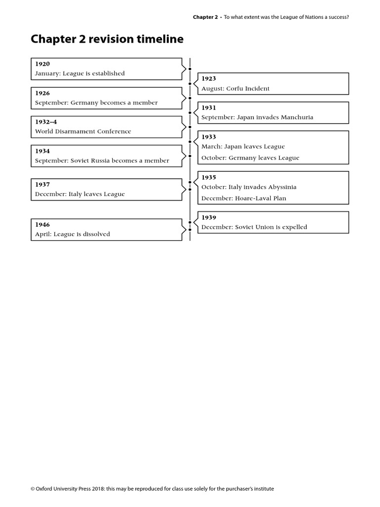 Chapter 2 Revision Timeline | PDF