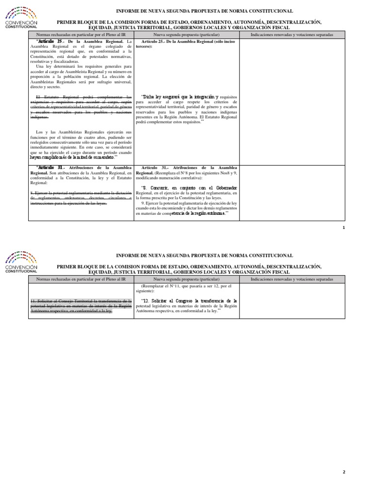 Com 3, Inf 1, Reemp v2, 23 Mar | PDF