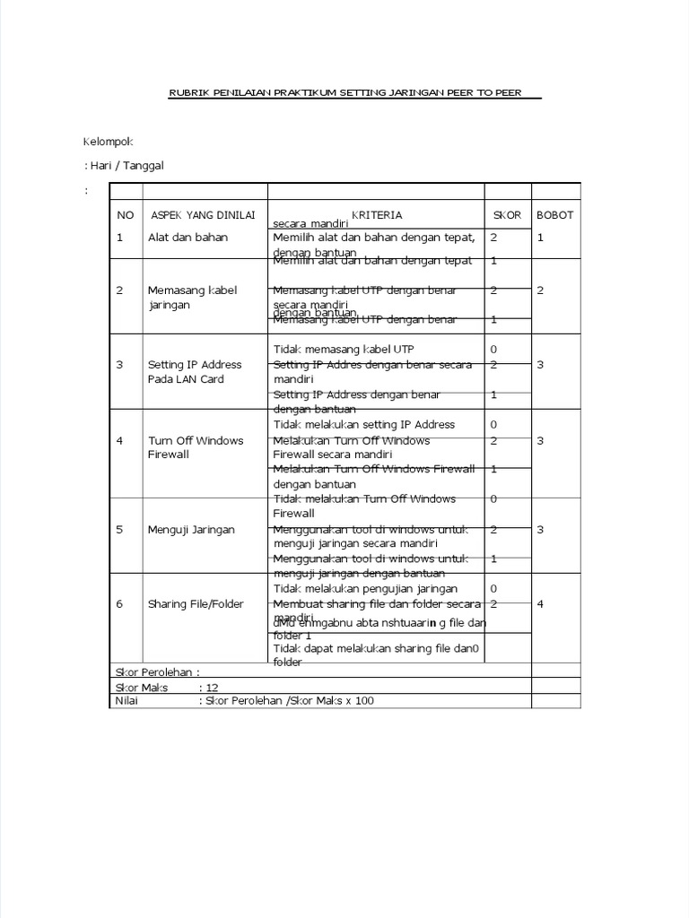 PDF Rubrik Penilaian Praktikum Peer To Peer - Compress | PDF