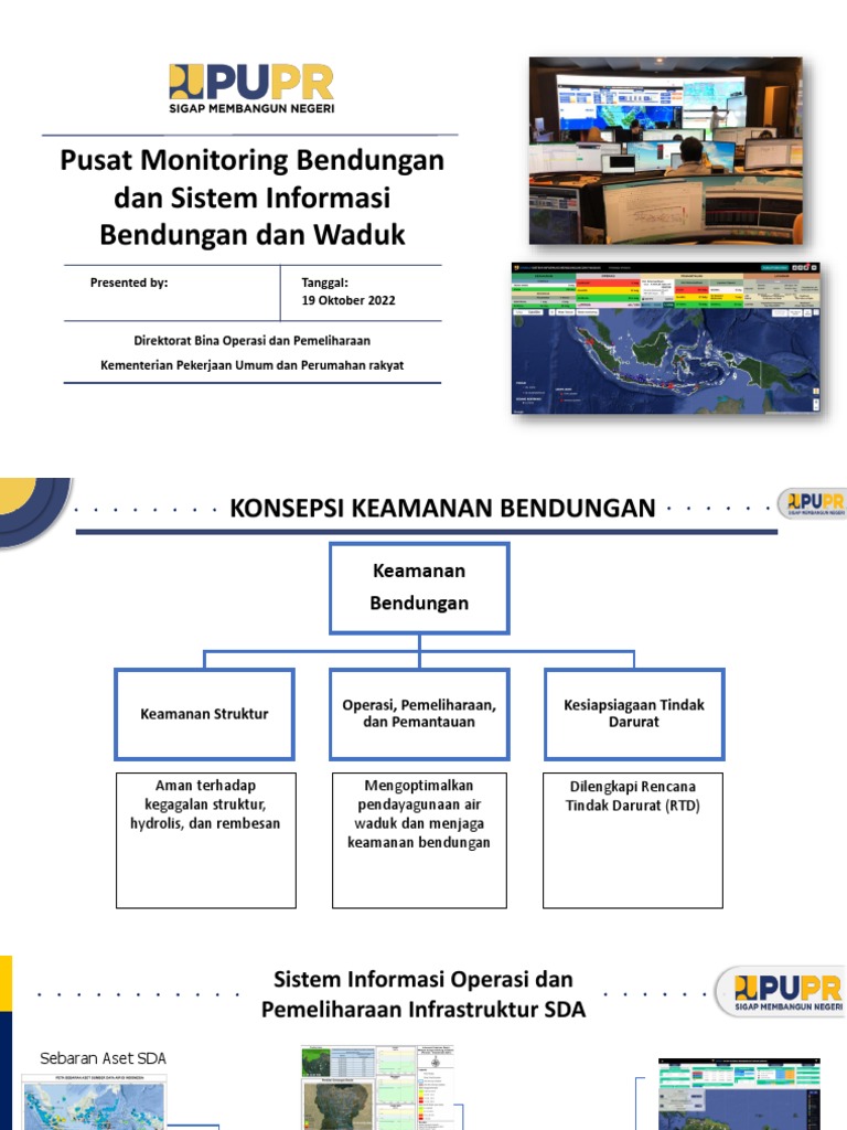 Sistem Monitoring Bendungan SINBAD | PDF