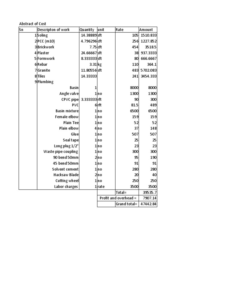 Kitchen Counter Plot 6 and 7 | PDF | Civil Engineering | Building ...