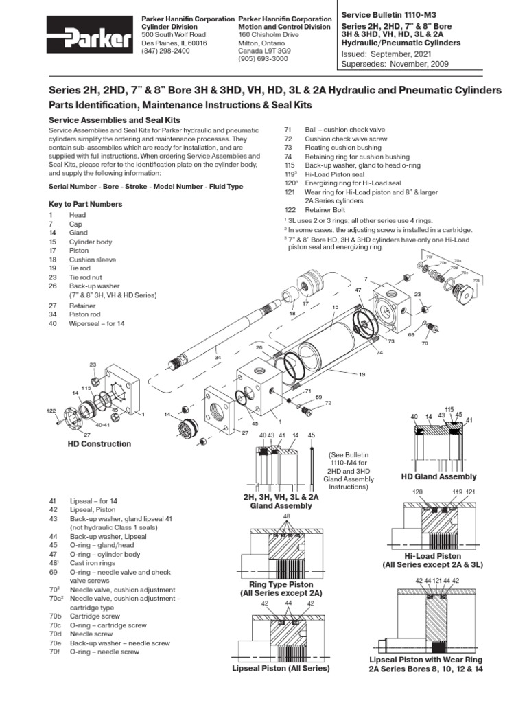 Series 2H, 2HD, 7" & 8" Bore 3H & 3HD, VH, HD, 3L & 2A Hydraulic and ...