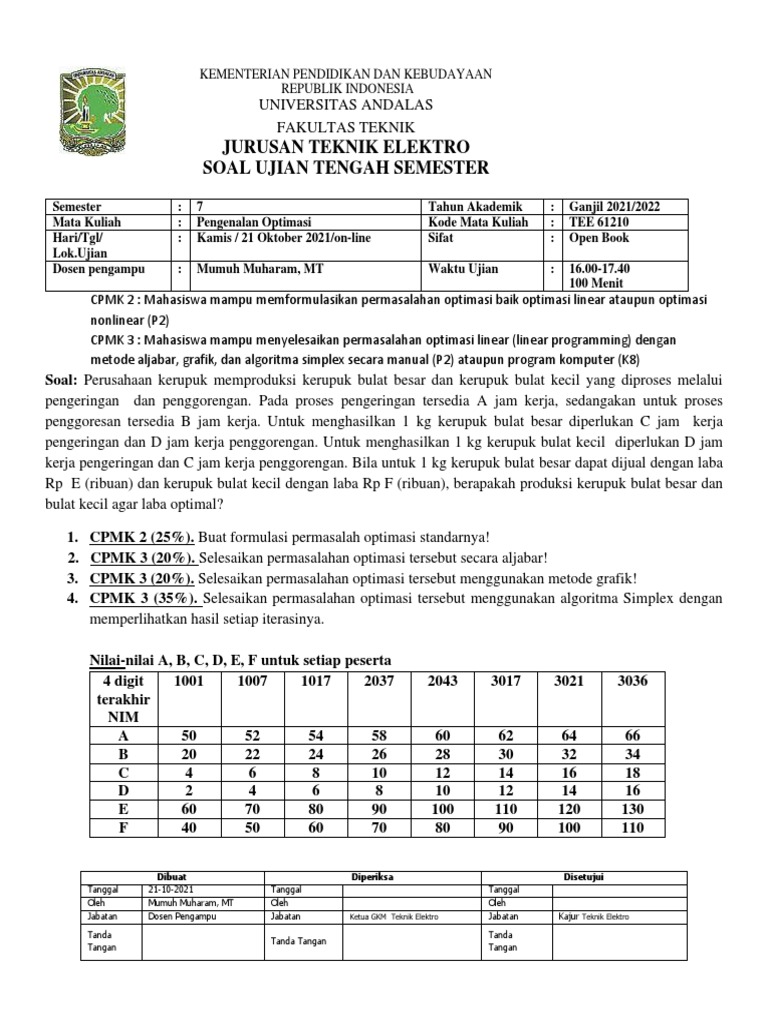 UTS Optimasi 2021 | PDF