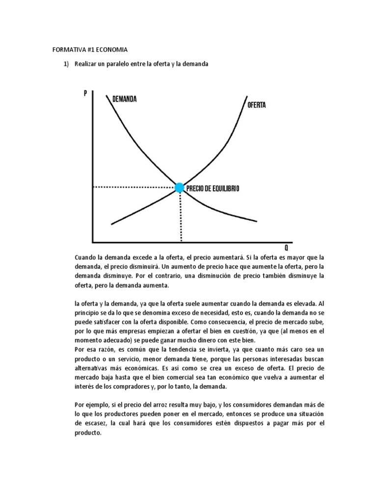 Formativa #1 Economia | PDF | Oferta y demanda | Oferta (economía)