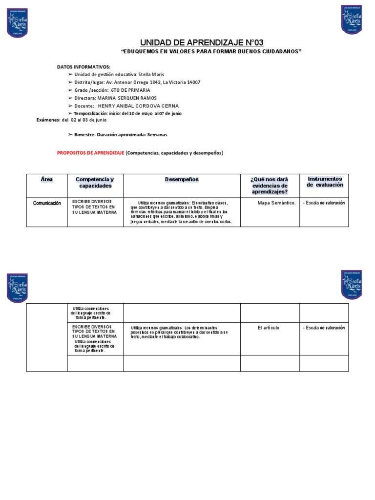 Unidad de Aprendizaje II Bimestre 6to Grado de Primaria | Descargar gratis PDF | Evaluación ...