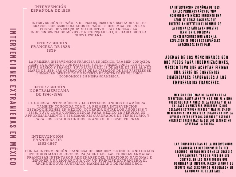 Intervenciones Extranjeras en México | PDF