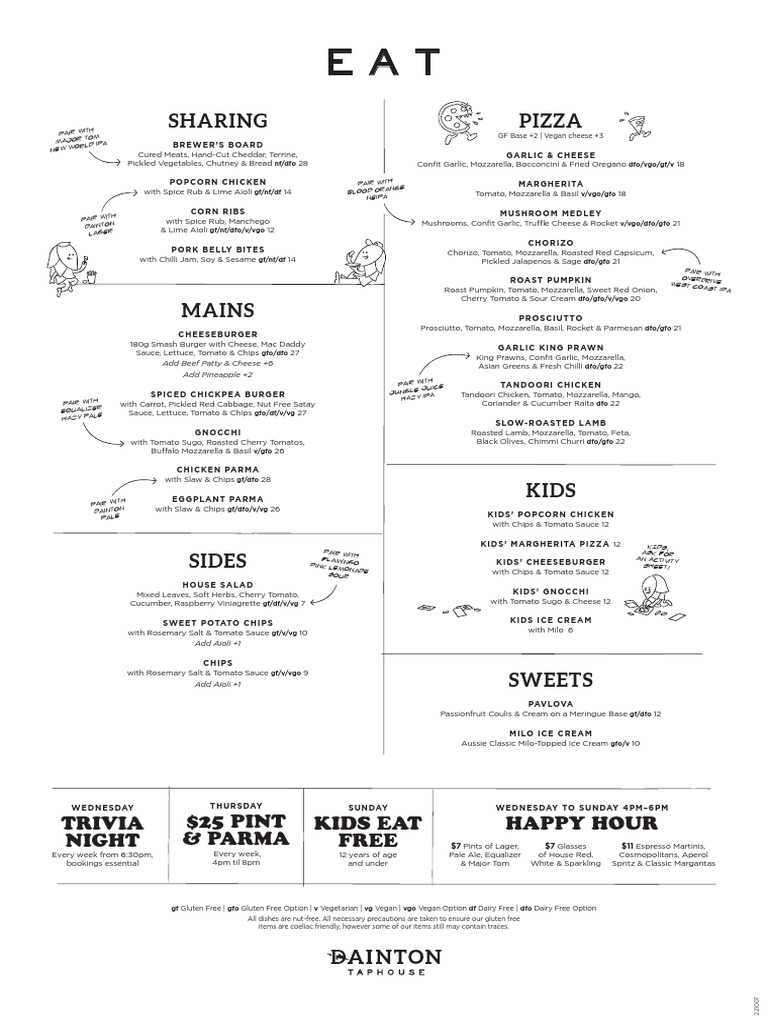Taphouse Croydon Menus | PDF | Beer | Food Ingredients