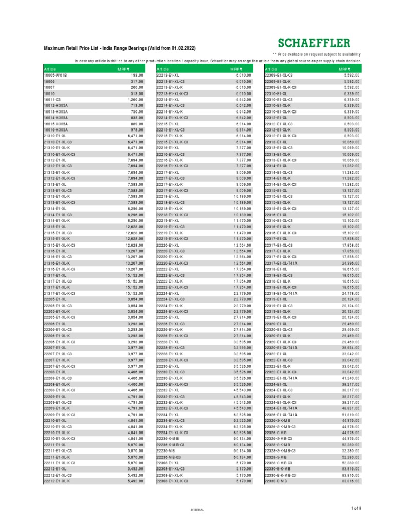 Schaeffler-India Price List | PDF