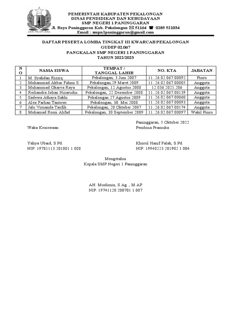 Contoh Format PESERTA LOMBA TINGKAT III | PDF
