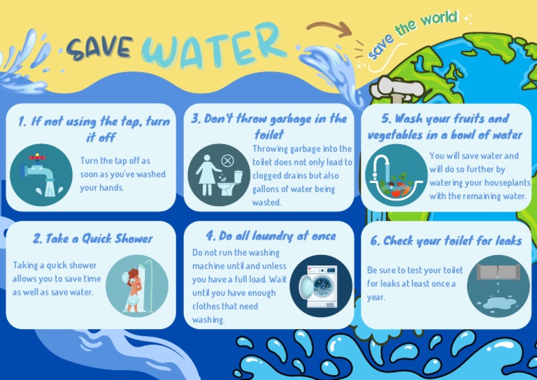 Save Water: 6 Essential Tips | PDF