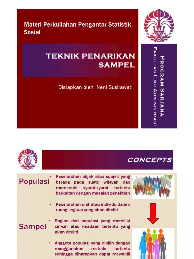 SAP 9 - Teknik Penarikan Sampel | PDF