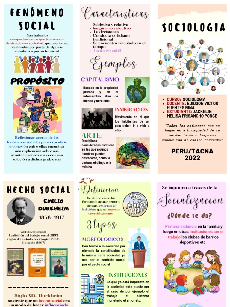 Sec 03 E) Triptico Hecho Social y Fenomeno Social | PDF