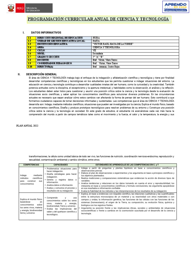 Programacion Anual Cyt 5to | PDF | Aprendizaje | Sustentabilidad
