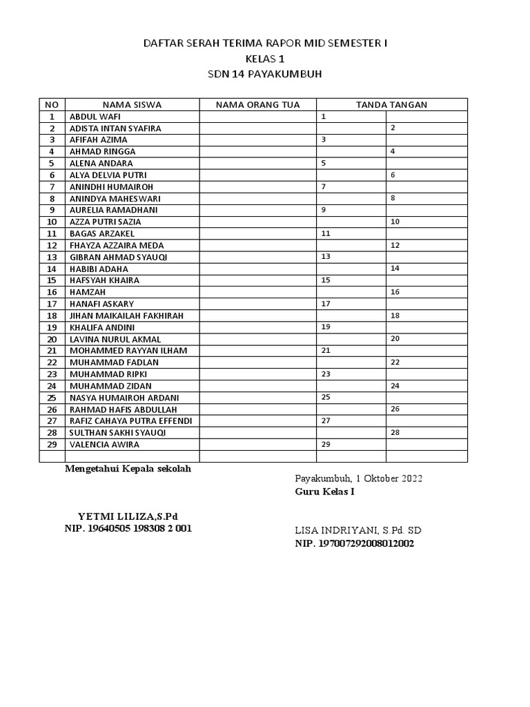 Daftar Serah Terima Rapor Mid Semester I | PDF