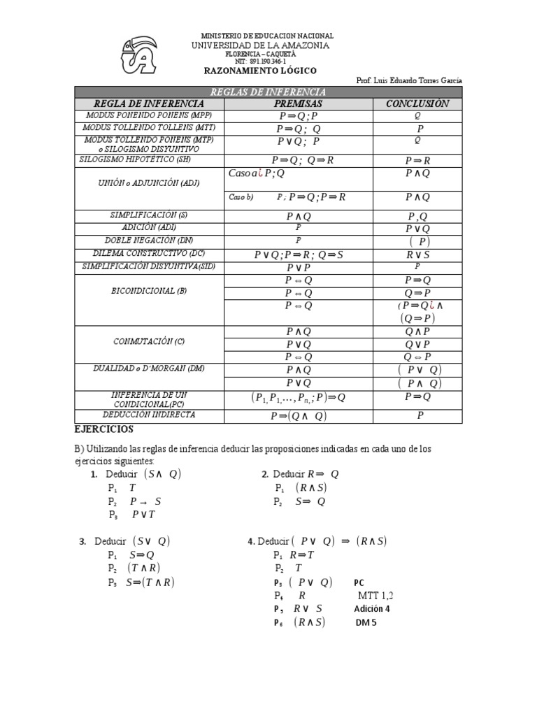 Reglas de Inferencia 3 | PDF | Sintaxis (Lógica) | Verdad