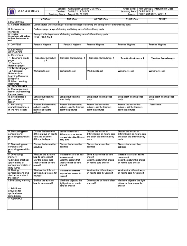 DLL - Care SKILLS - Q1-Week 1 | PDF | Curriculum | Learning