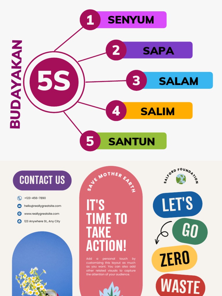 5S Principles for Environmental Action | PDF