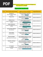 Architects List in Bangalore PDF | PDF