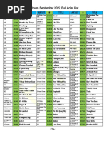 90s Pinoy Rock Bands Guide | PDF | Rock Music | Popular Music