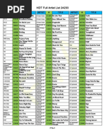 Videoke Song Book | PDF | Singers | American Musicians