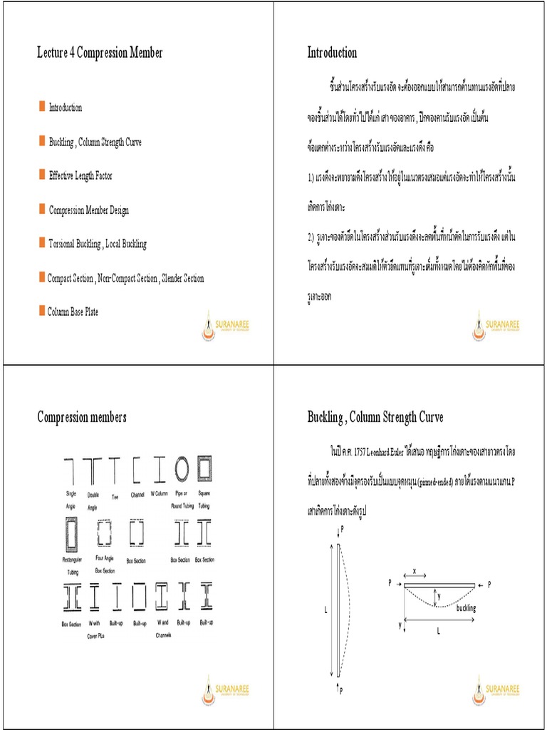 l04 Compression Members - A - 3 2558 | PDF