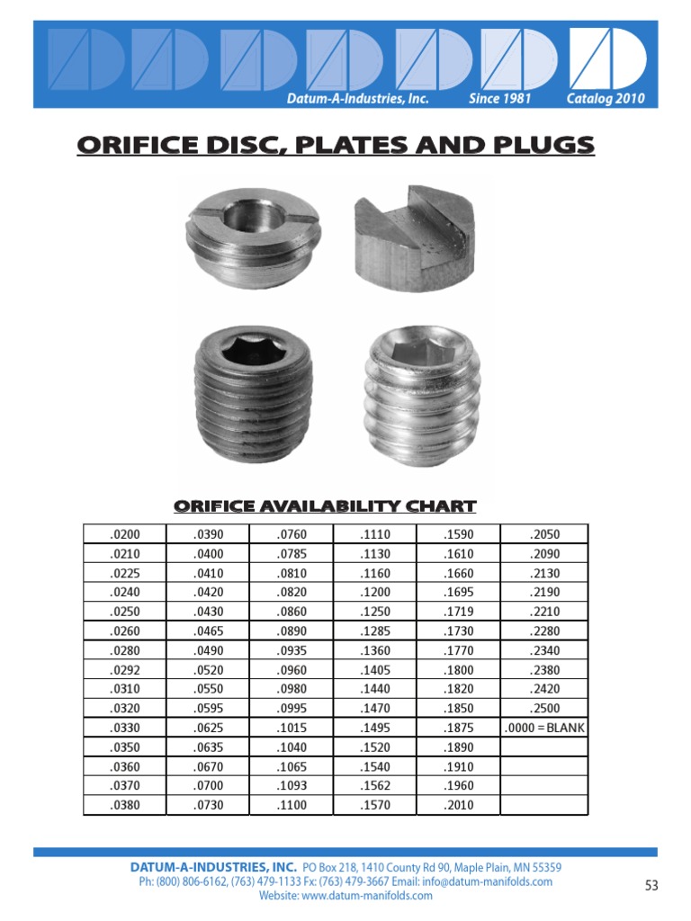 ORIFICES | PDF | Manufactured Goods | Tools