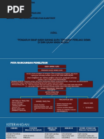 Template Outline Rencana Penelitian | PDF