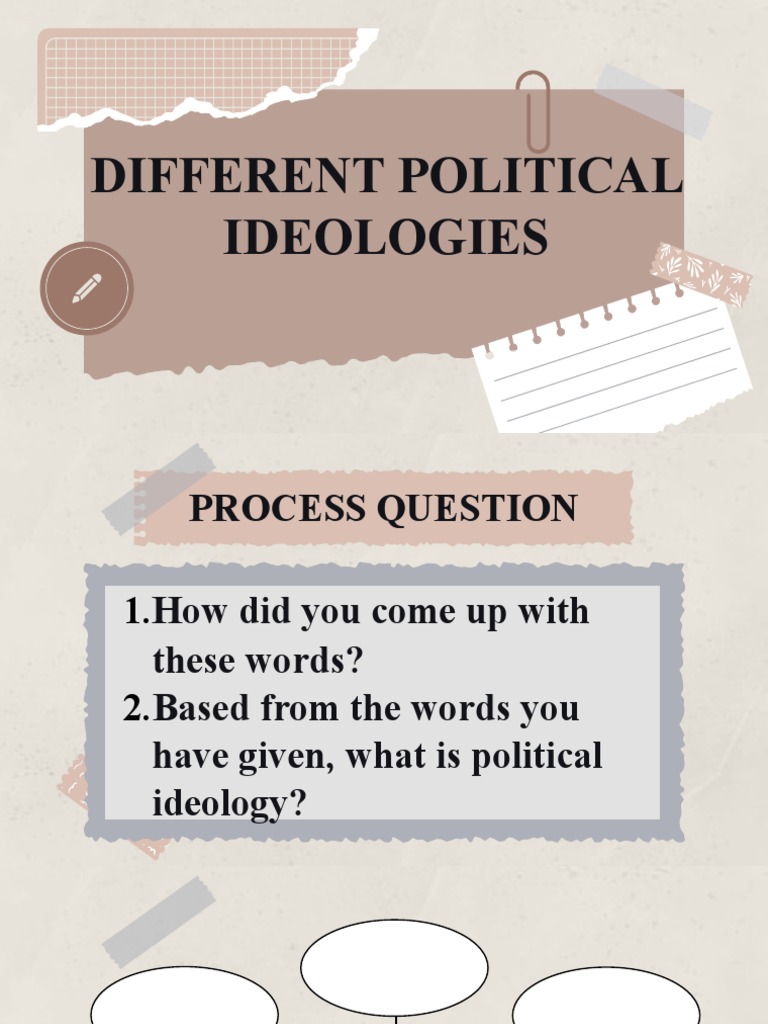 Different Political Ideologies | PDF | Ideologies | Communism