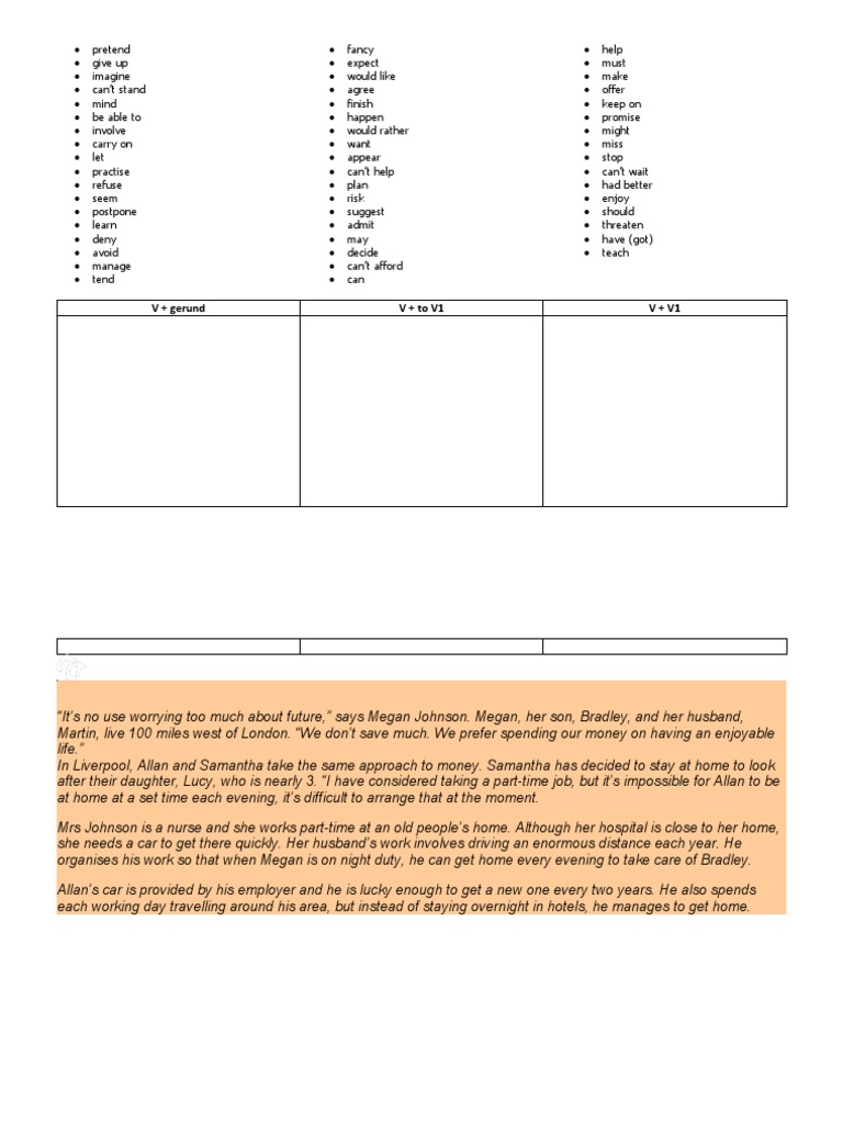 Gerund Vs Infinitive Test-Teach-Test | PDF