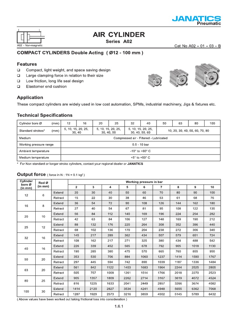 A02 Series Compact Cylinders | PDF