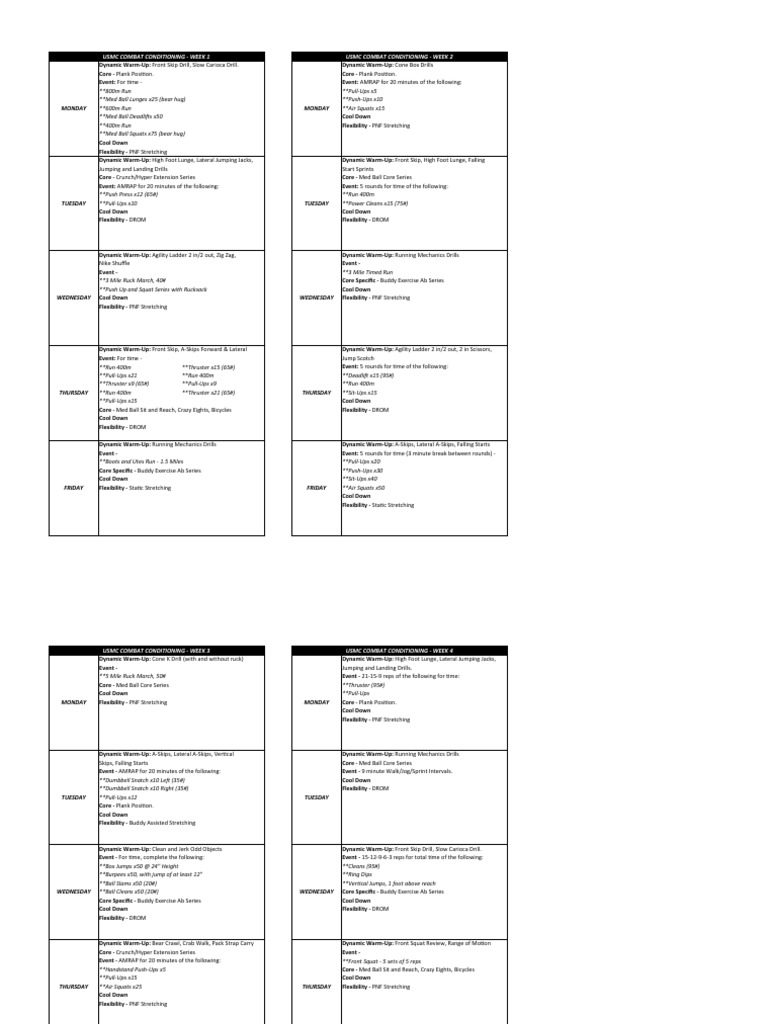USMC Combat Conditioning Program Guide | PDF | Physical Fitness ...