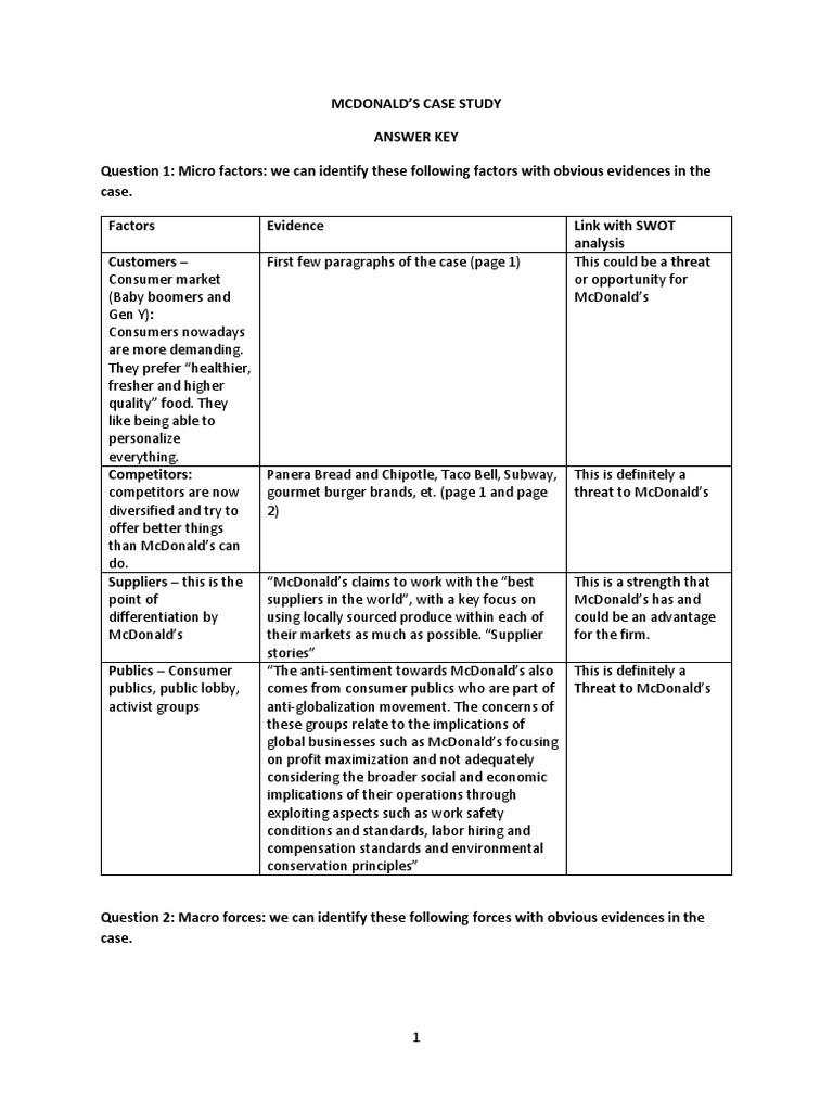 MCDONALD'S Case Study Answer Key | PDF | Mc Donald's | Supply Chain