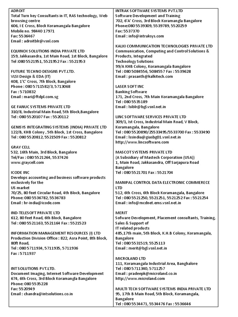 Software Division BLR | PDF | Fax | Cyberspace