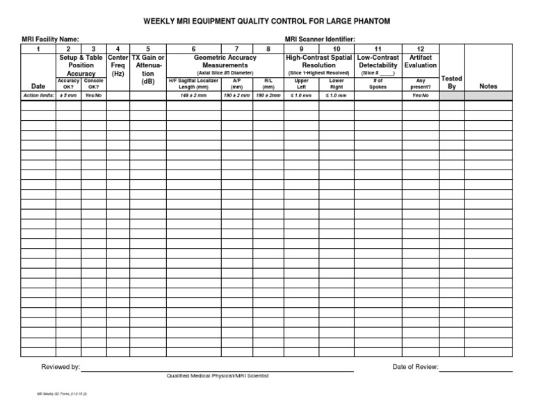 MR Large Phantom Weekly QC Data Forms 11614 | PDF