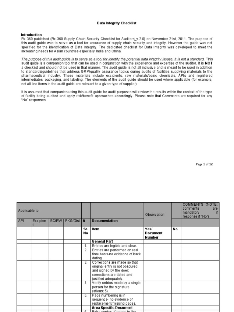 Data-Integrity-Checklist | PDF | Programmable Logic Controller | Audit