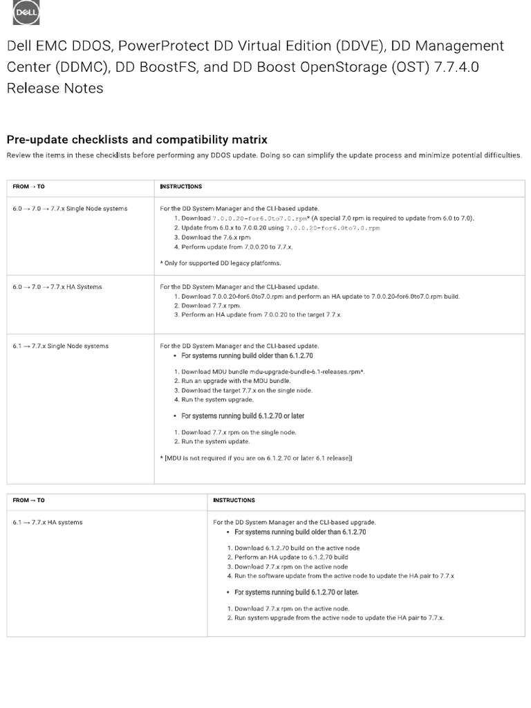 DDOS 7.7.4.0 Pre-Update Checklists and Compatibility Matrix | PDF
