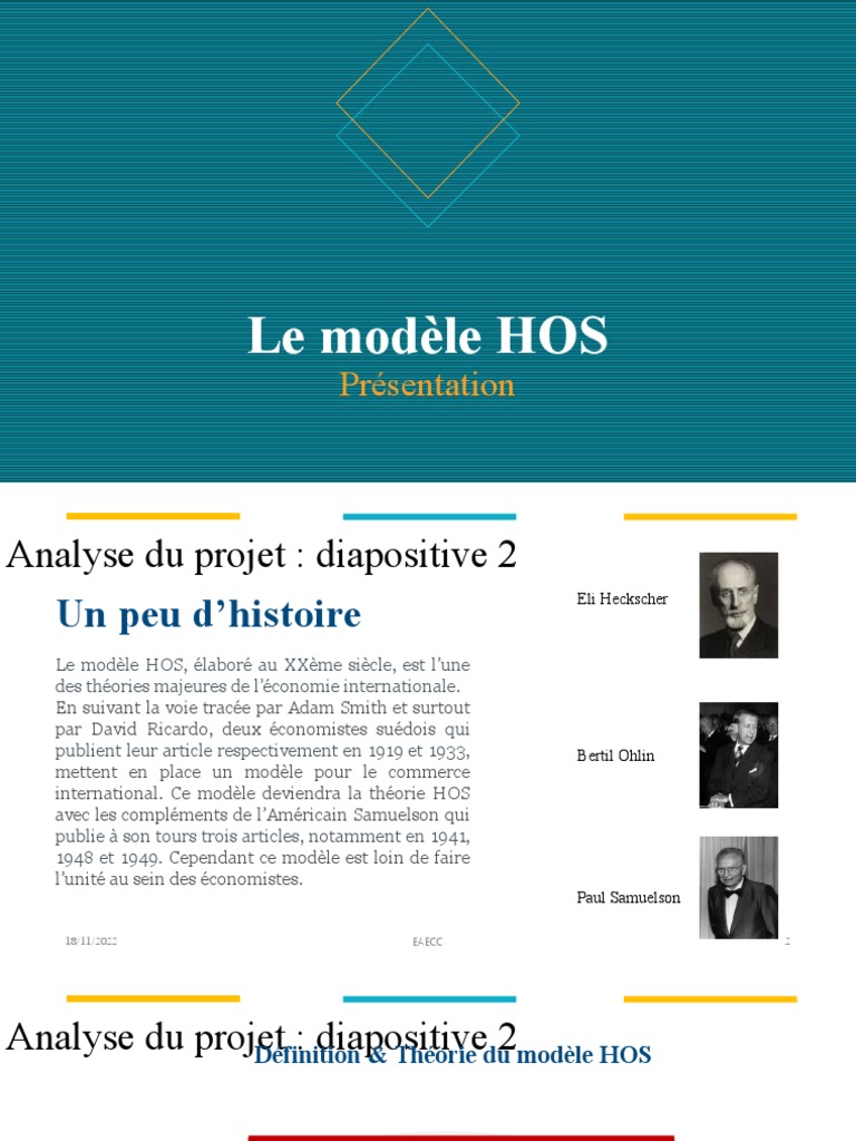 Le Modèle HOS | PDF | Économie | Économie