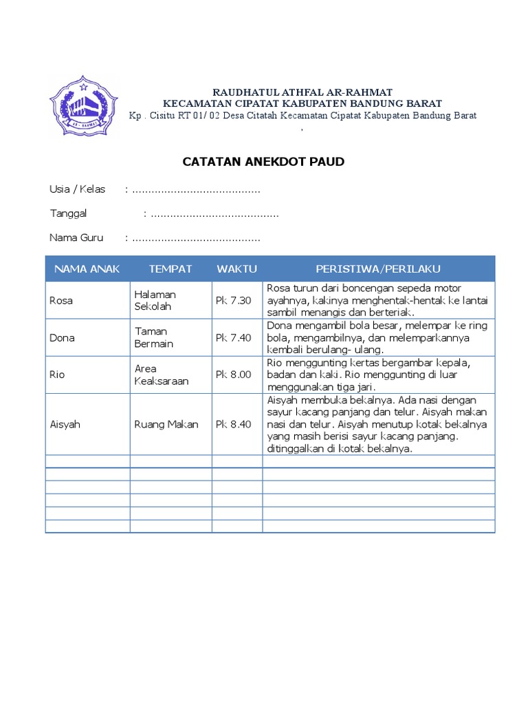 1 Contoh Catatan Anekdot Paud K-13 | PDF