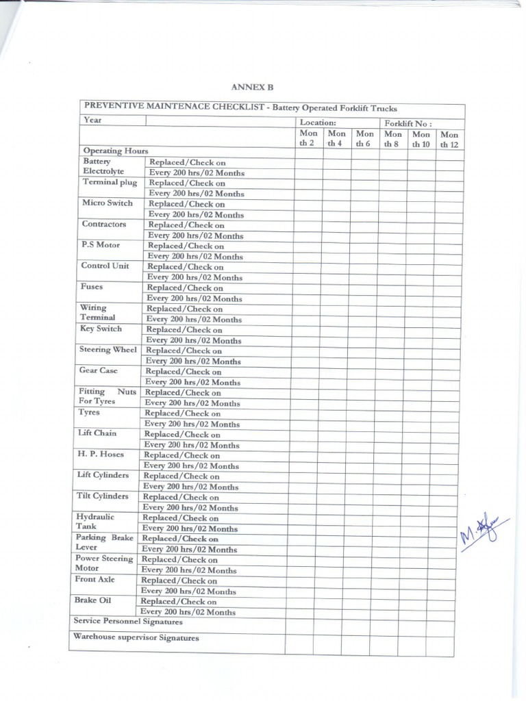 Annual Service Contract | PDF