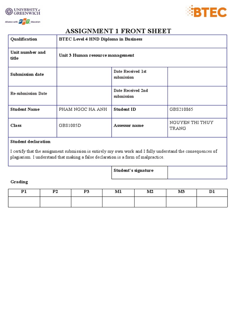 5035.assignment 1 Frontsheet (2022) HRM | PDF | Recruitment | Employment
