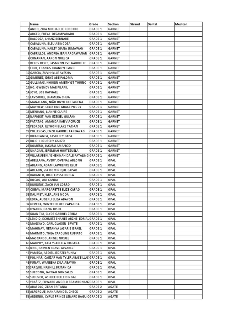 Aac Roster Sy 2022 2023 2 | PDF